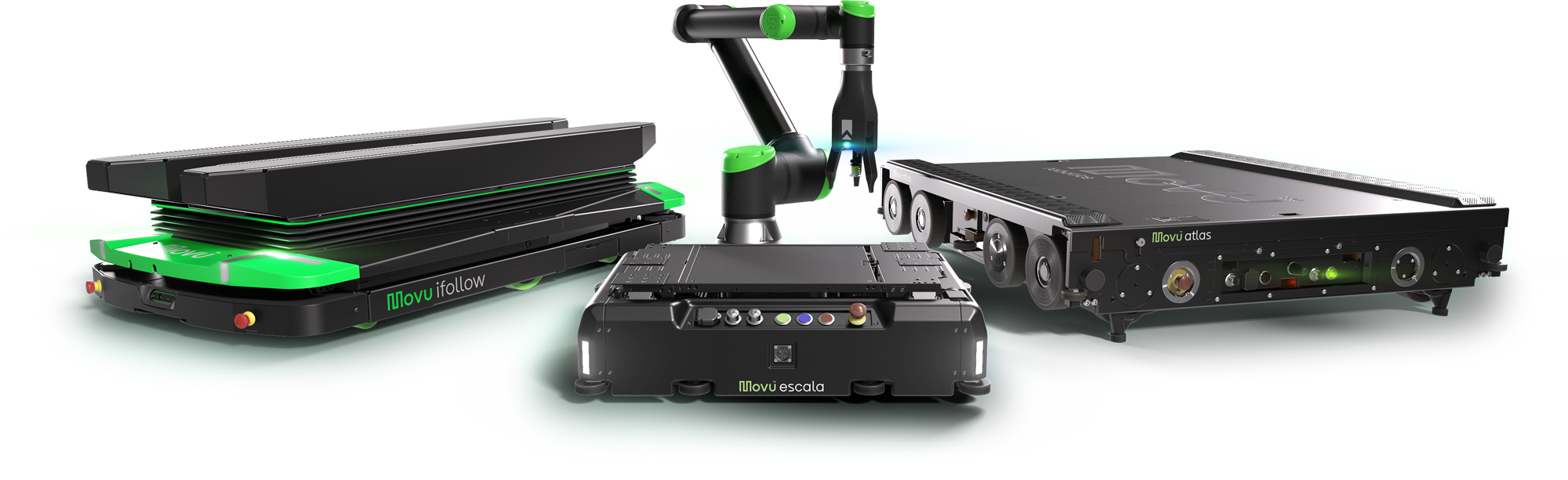 stow Group Announces New Movu Robotics: Bringing Easier Automation to ...