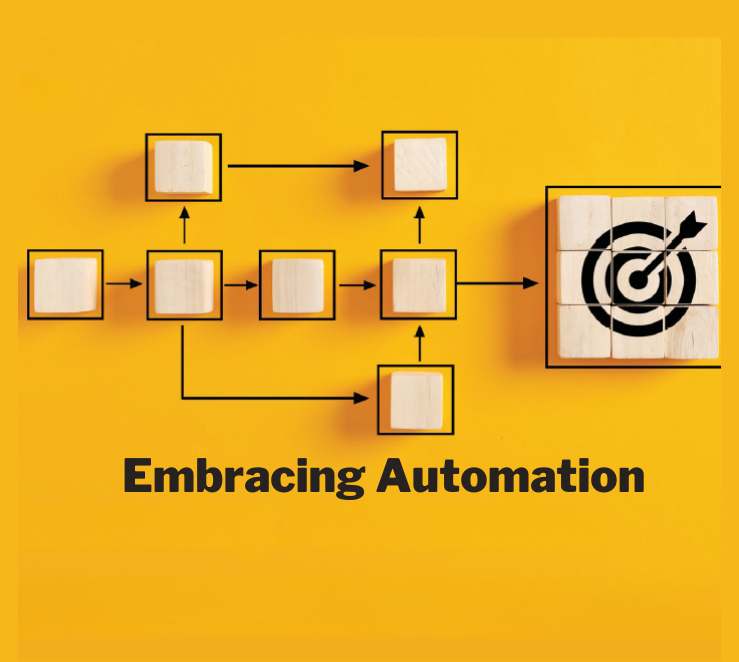Embracing Automation │ MHEDA Embracing Automation │ MHEDA